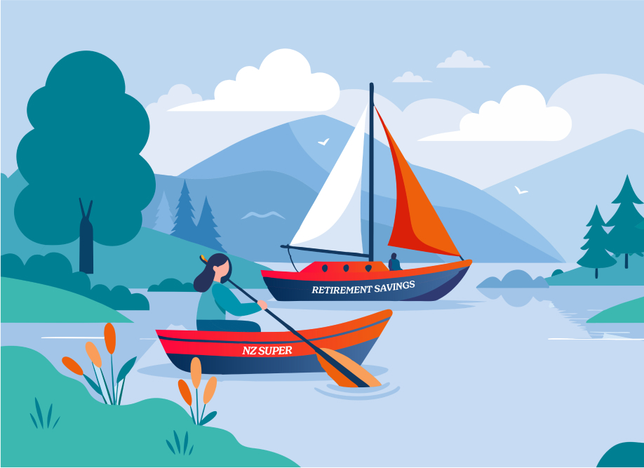 Retirement navigator » Sorted